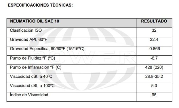 ACEITE NEUMÁTICO OIL SAE 10 | TECNOLUBRICANTES POWER S.A.S